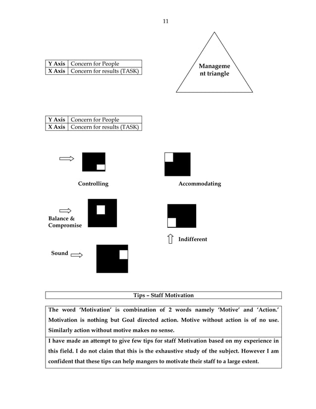 01 management handouts | PDF