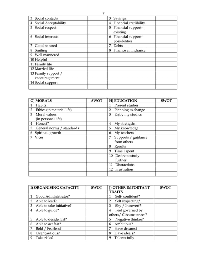 01 management handouts | PDF