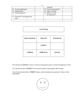 01 management handouts | PDF