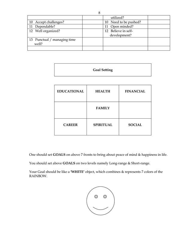 01 management handouts | PDF