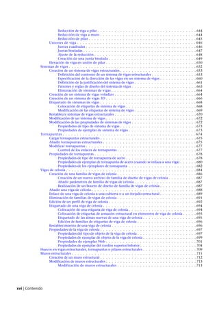 01 - Manual Guia de Usuario - Revit Autodesk.pdf