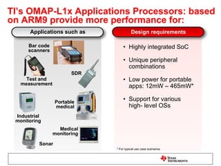 01 Mcu Day 2009 (Aec Intro) 8 6 Editado | PPT