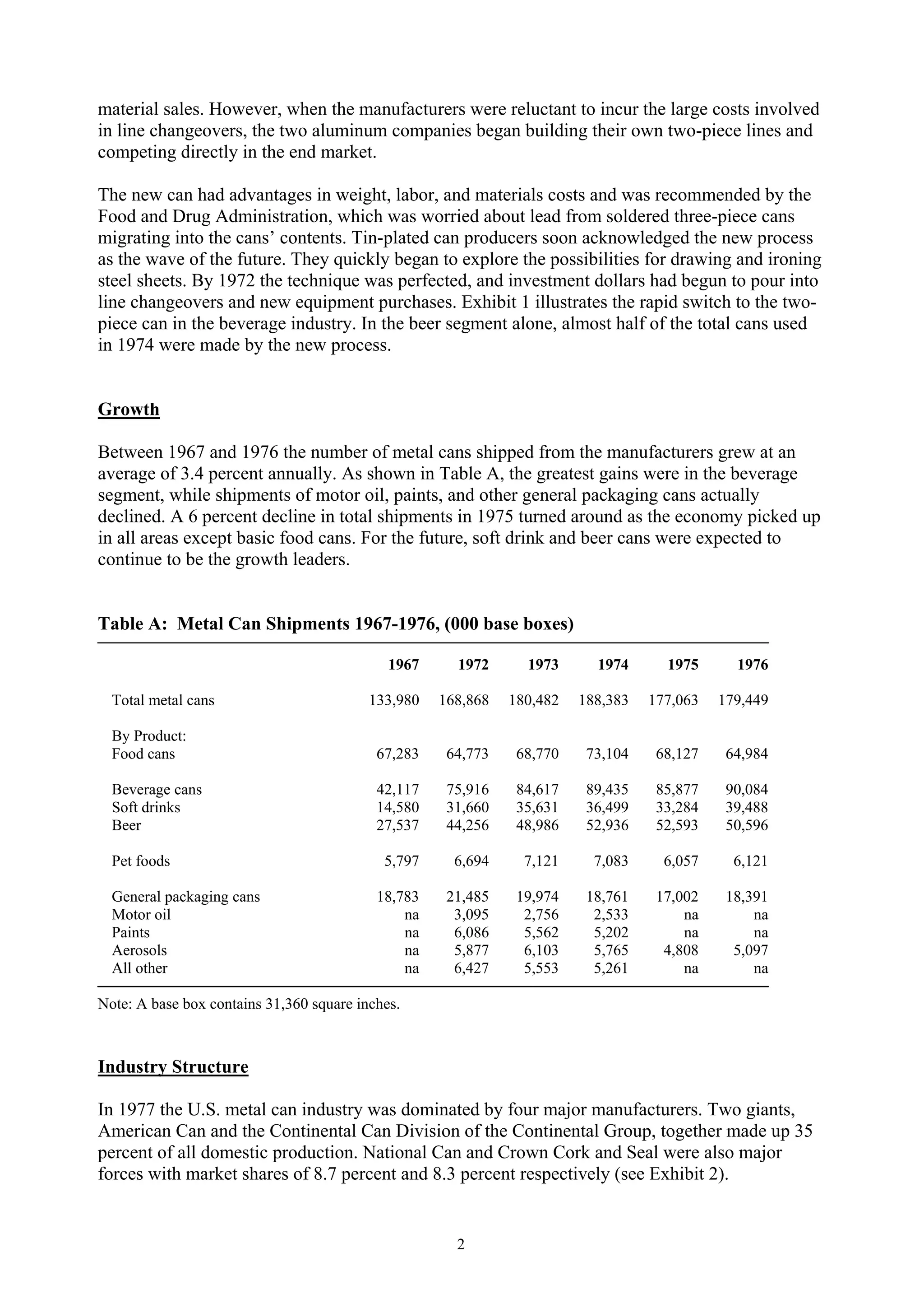 01 metal cans | PDF | Business | Business and Finance