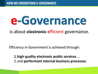 Moldova experience on e-services | PPT