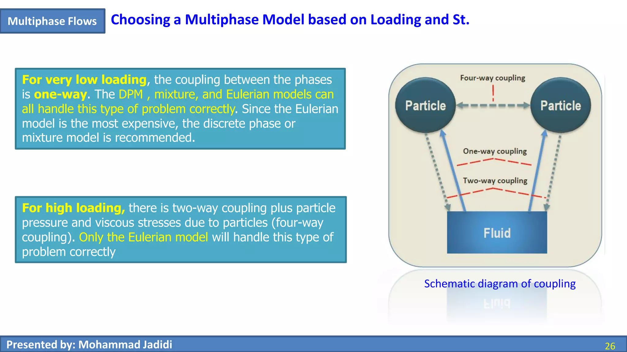 01 multiphase flows- fundamental definitions | PDF