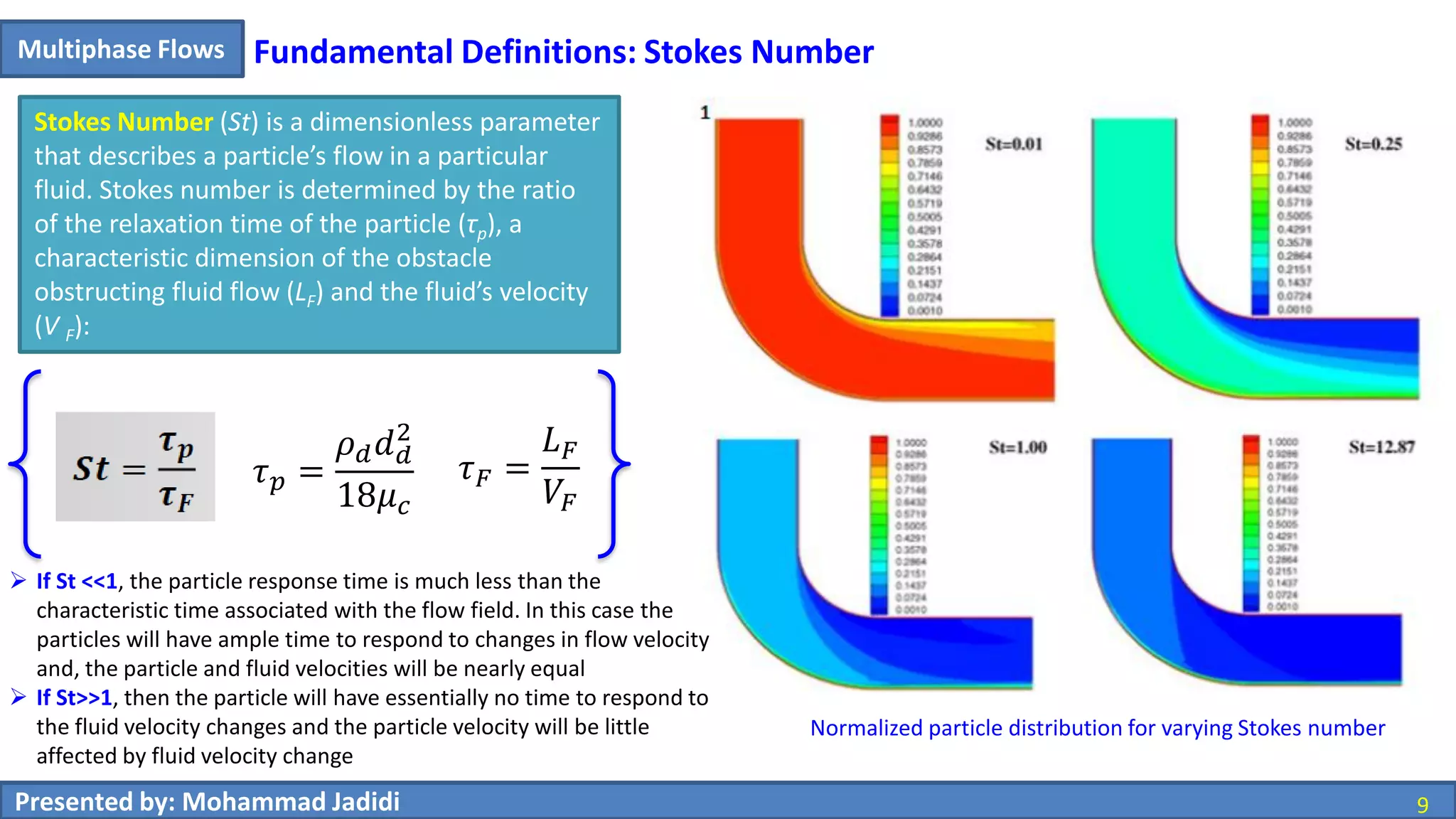 01 multiphase flows- fundamental definitions | PDF