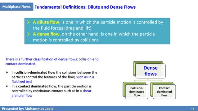 01 multiphase flows- fundamental definitions | PDF