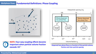 01 multiphase flows- fundamental definitions | PDF