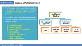 01 multiphase flows- fundamental definitions | PDF