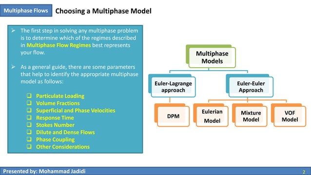 01 multiphase flows- fundamental definitions | PDF