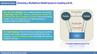 01 multiphase flows- fundamental definitions | PDF