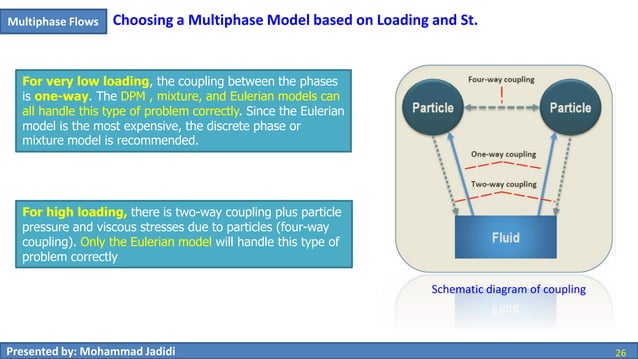 01 multiphase flows- fundamental definitions | PDF