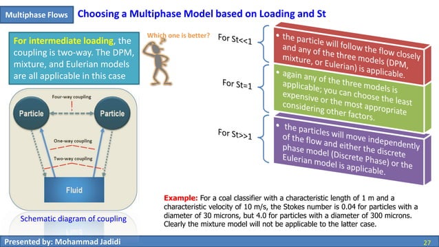 01 multiphase flows- fundamental definitions | PDF