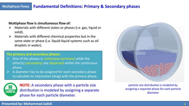 01 Multiphase Flows Fundamental Definitions Ppt
