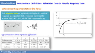 01 multiphase flows- fundamental definitions | PDF