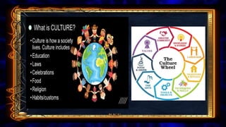 01-Nature, Goals & Perspectives of ASP.pptx