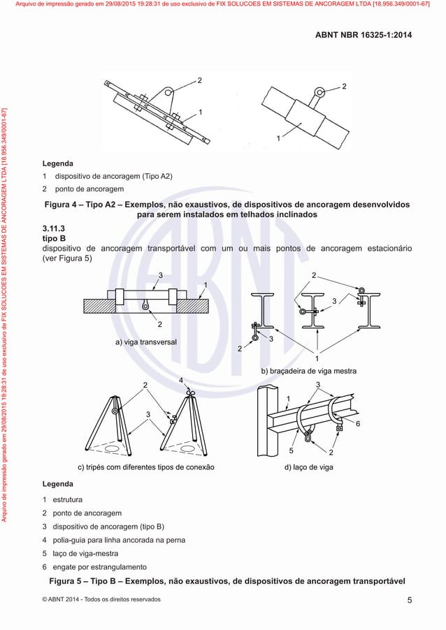 NBR 16325 - parte 1 - dispositivos de ancoragem tipos a, b e d | PDF