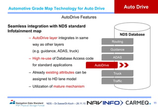 Wherecamp Navigation Conference 2015 - NDS standardization | PPT