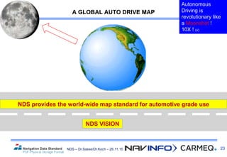 Wherecamp Navigation Conference 2015 - NDS standardization | PPT