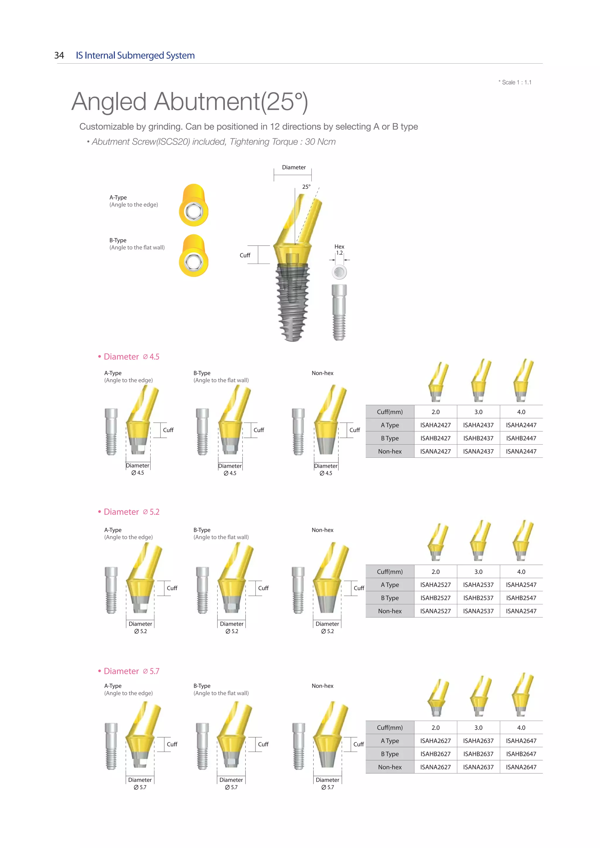 Neo Biotech Implant System Catalog | PDF