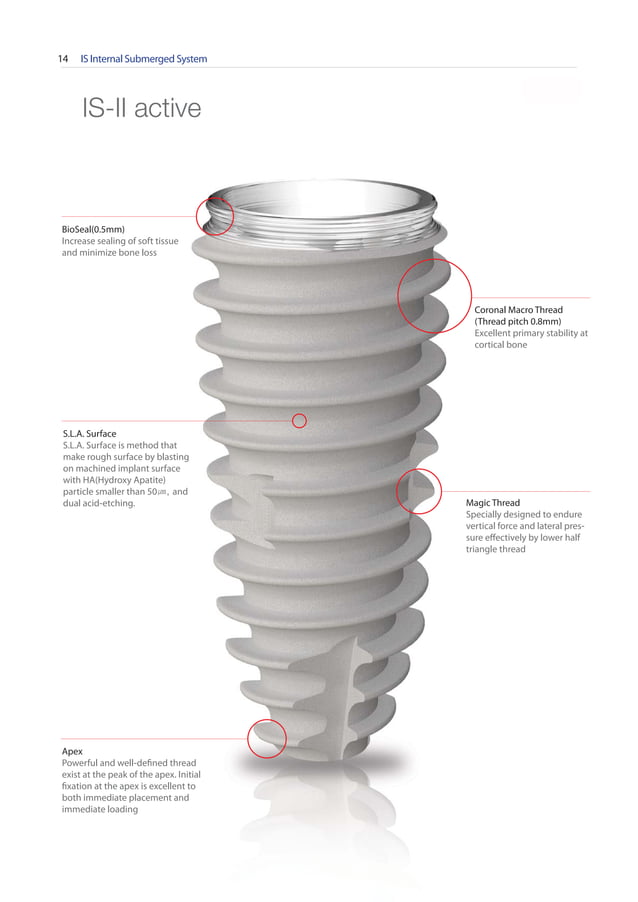 Neo Biotech Implant System Catalog | PDF | Dental Health | Diseases and ...