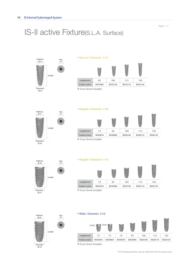 Neo Biotech Implant System Catalog | PDF | Dental Health | Diseases and ...