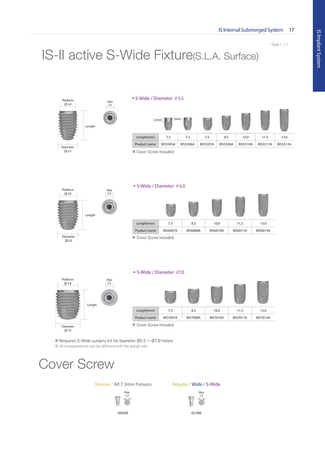 Neo Biotech Implant System Catalog | PDF | Dental Health | Diseases and ...