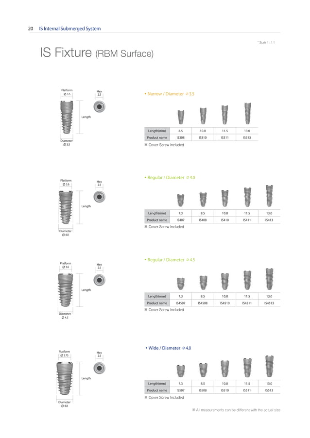 Neo Biotech Implant System Catalog | PDF | Dental Health | Diseases and ...