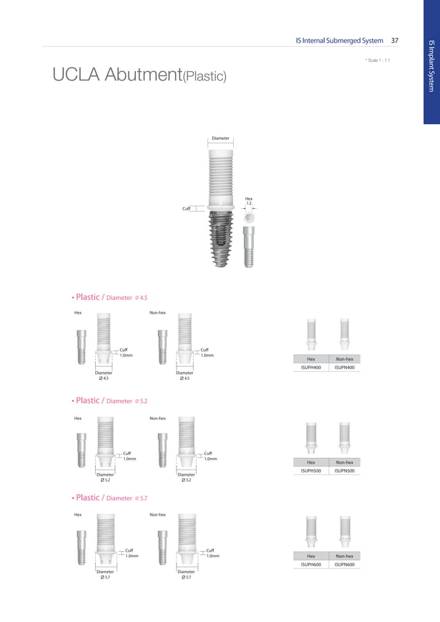 Neo Biotech Implant System Catalog | PDF | Dental Health | Diseases and ...
