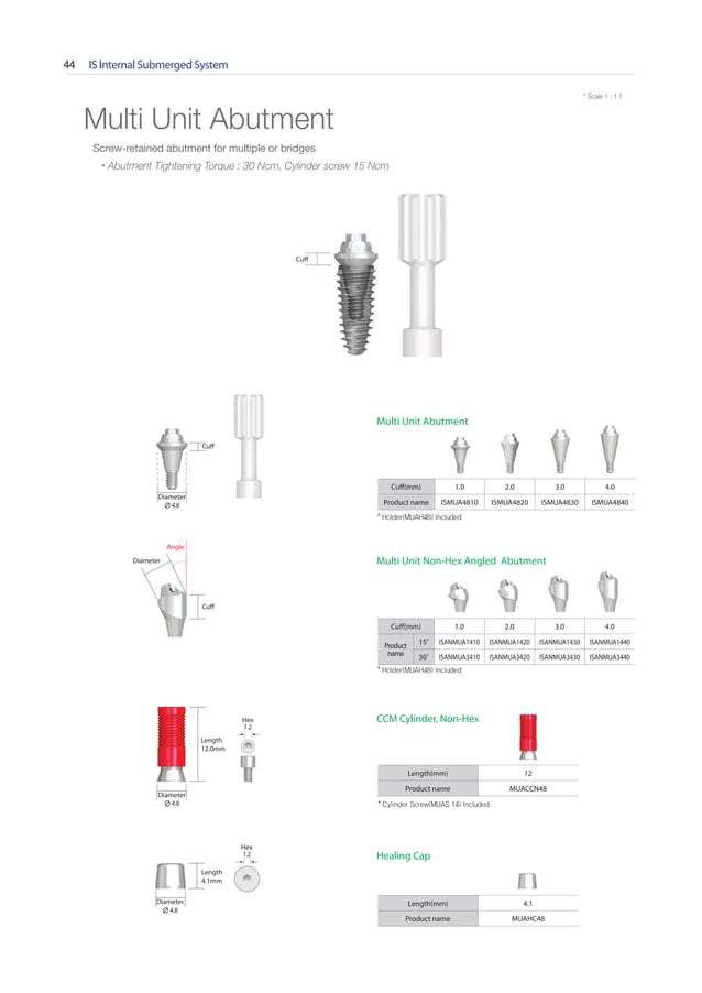 Neo Biotech Implant System Catalog | PDF | Dental Health | Diseases and ...