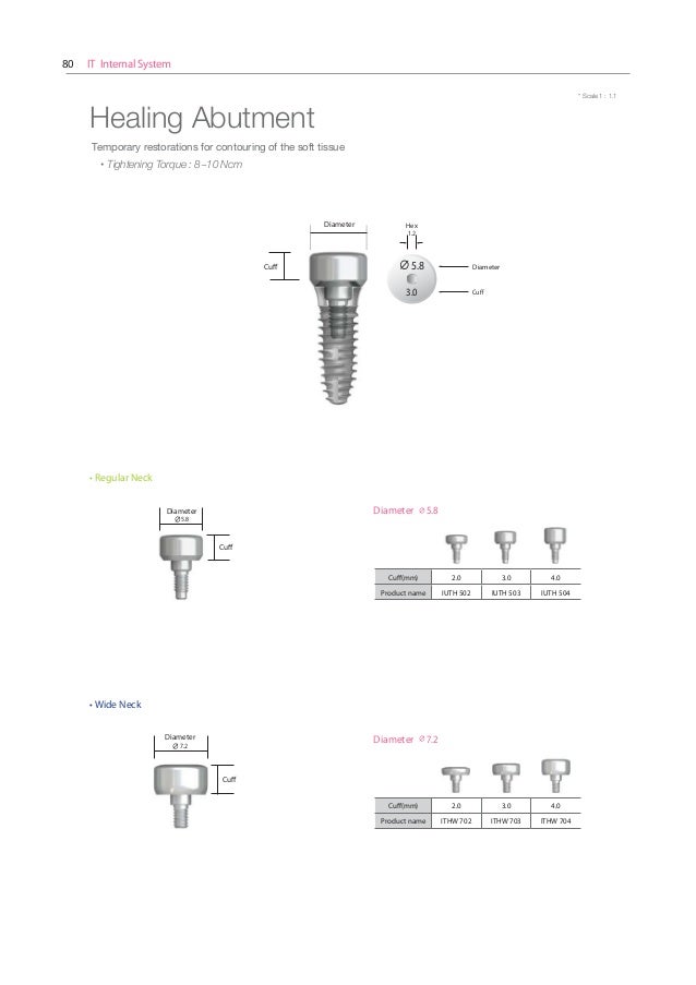 Neo Biotech Implant System Catalog