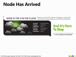 Node js overview | PPTX