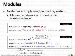 Node js overview | PPTX