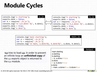 Node js overview | PPTX