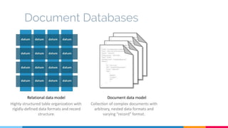 01 nosql and multi model database | PPT