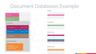 01 nosql and multi model database | PPT