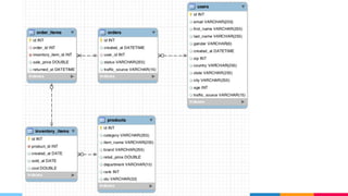 01 nosql and multi model database | PPT
