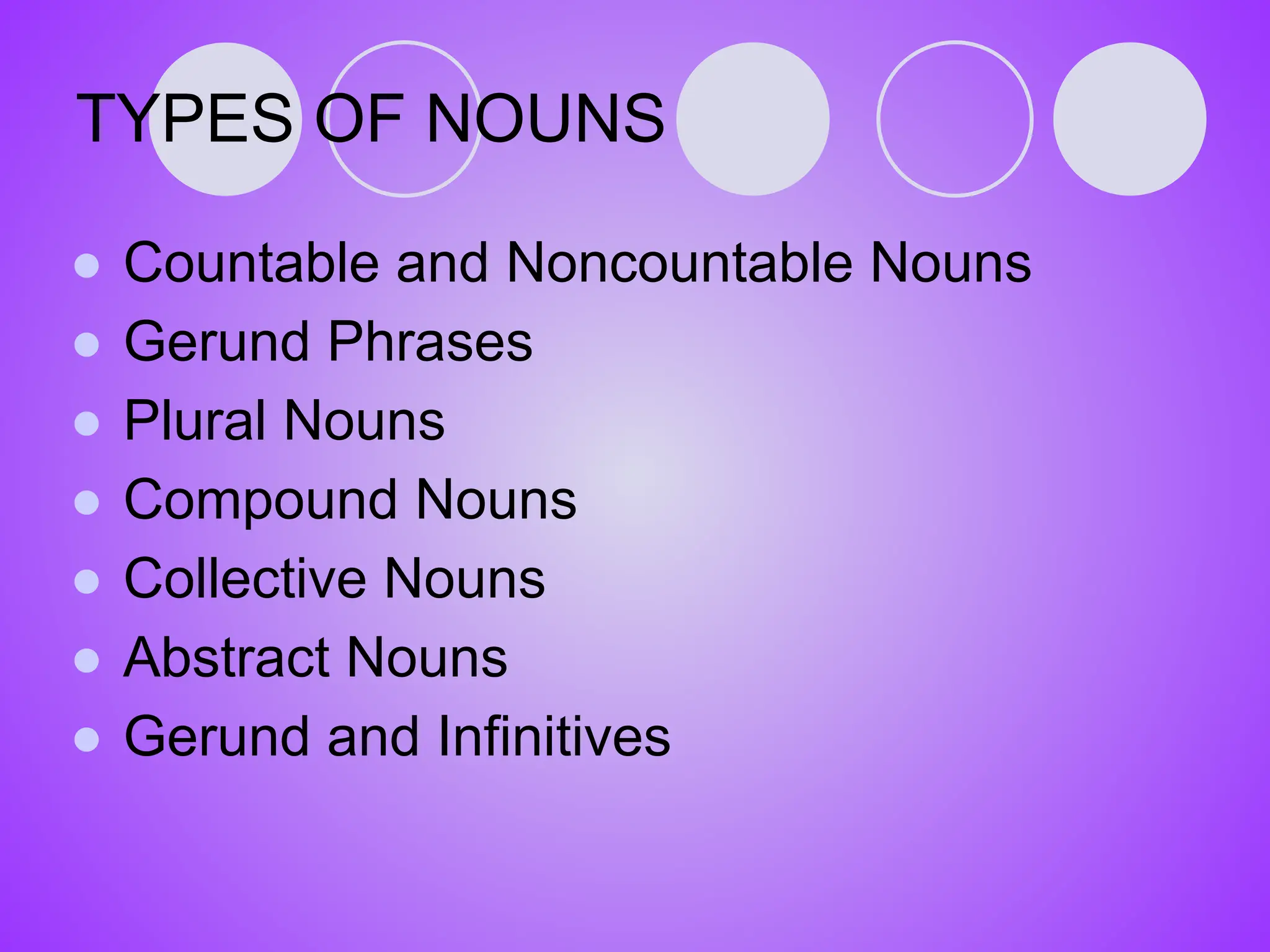 ENGLISH TOPIC NOUNS POWERPOINT PRES. By SEV V | PPT