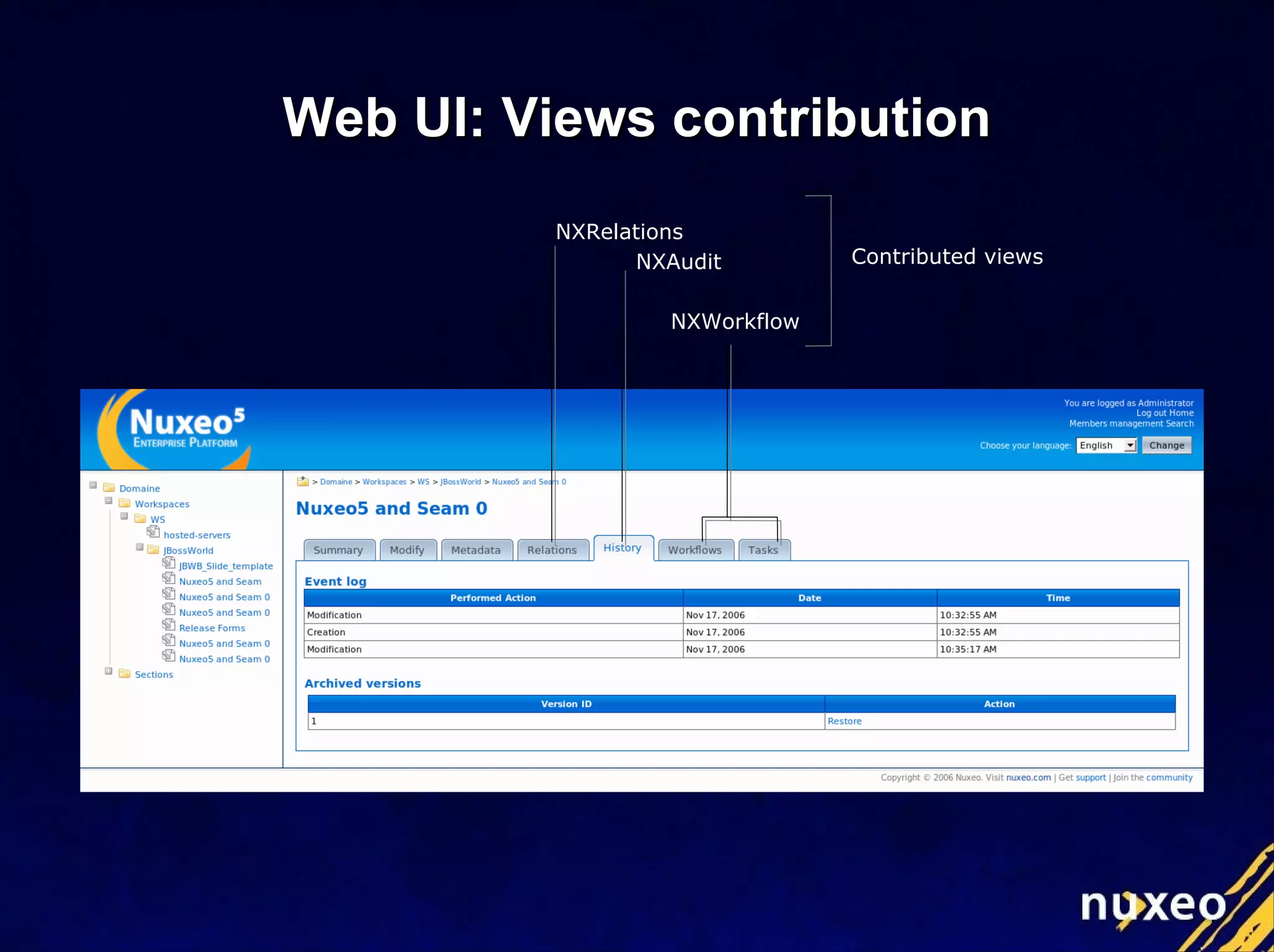Nuxeo ECM - Architecture Overview - May 2008 | ODP | Web Development | Internet