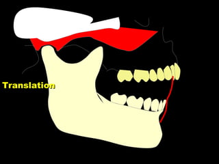 01 occlusion in prosthodontics introduction - stomatognathic system ...