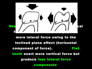 01 occlusion in prosthodontics introduction - stomatognathic system ...