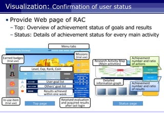 Gamifying Research Activity Support System | PPTX | Computer Software and Applications | Computing