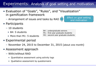 Gamifying Research Activity Support System | PPTX | Computer Software and Applications | Computing
