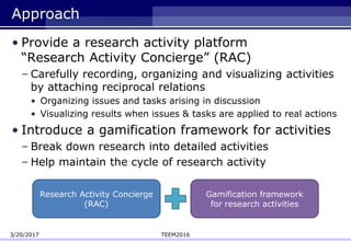 Gamifying Research Activity Support System | PPTX | Computer Software and Applications | Computing