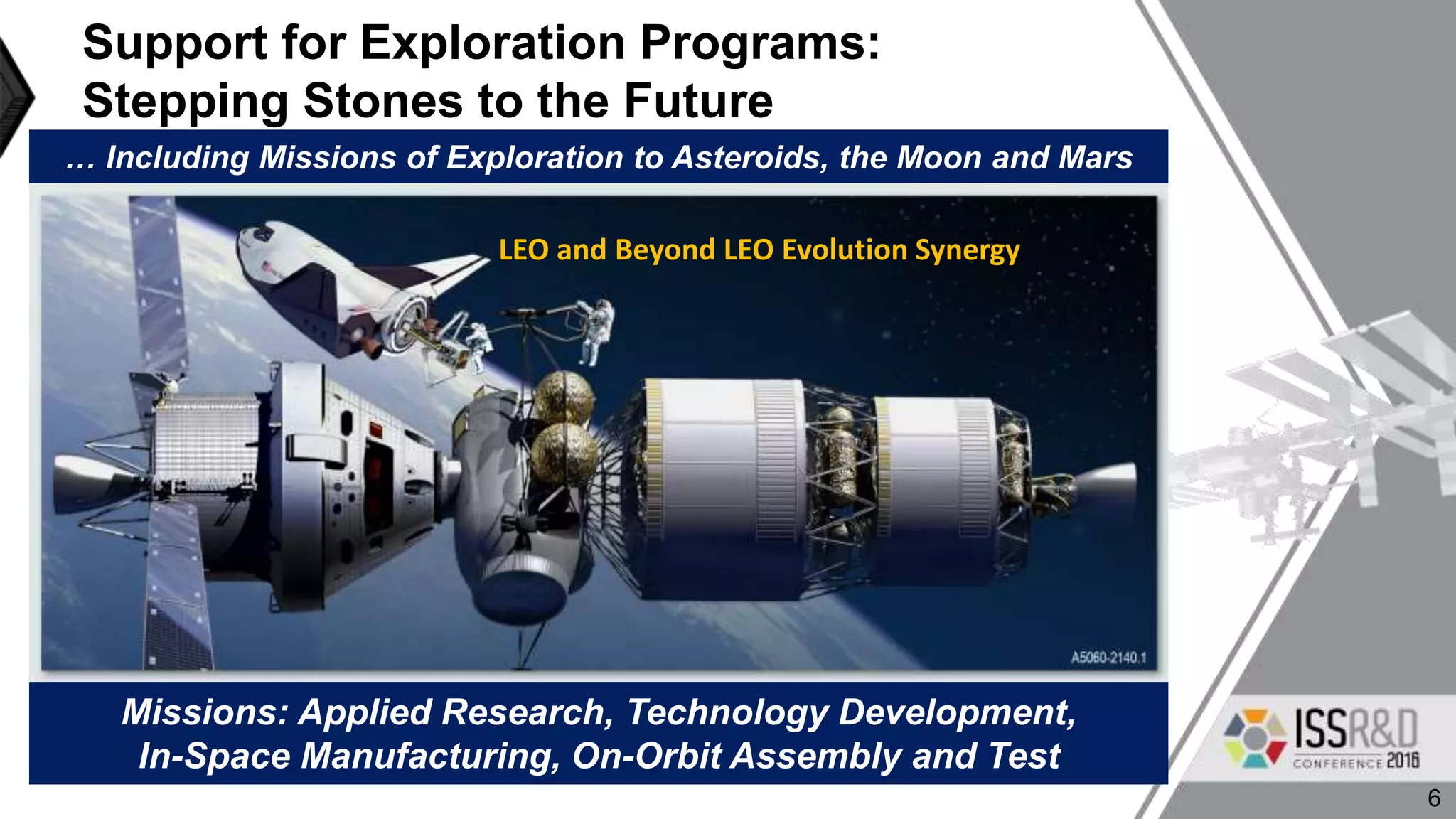 Markets in Motion: Developing Markets in Low Earth Orbit | PPTX