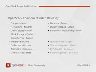 Mastering OpenStack - Episode 01 - Simple Architectures | PPT
