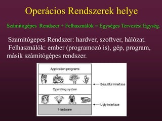 01 operacios rendszer celja es fogalma | PPT