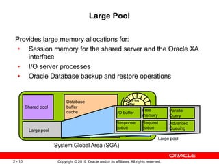 01-Oracle 19c-Architecture Overview Oracle | PPT