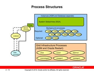 01-Oracle 19c-Architecture Overview Oracle | PDF