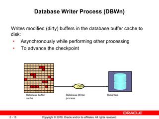 01-Oracle 19c-Architecture Overview Oracle | PDF